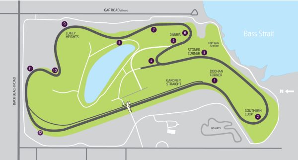 Premier Racing Circuit - World Superbikes – Phillip Island